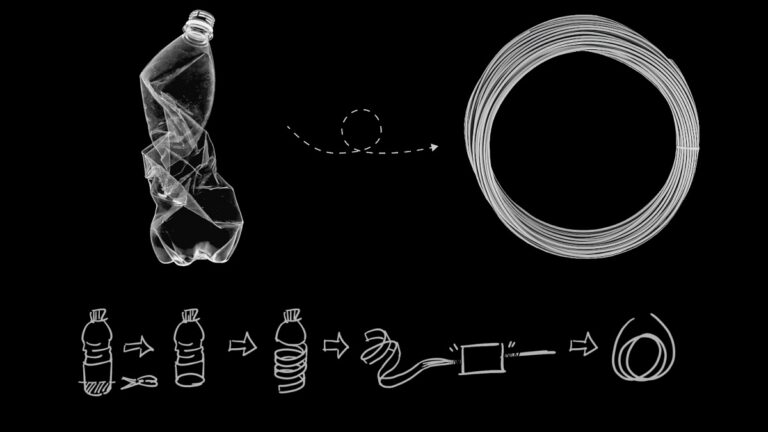Polyformer : la machine qui crée du filament pour imprimantes 3D à ...